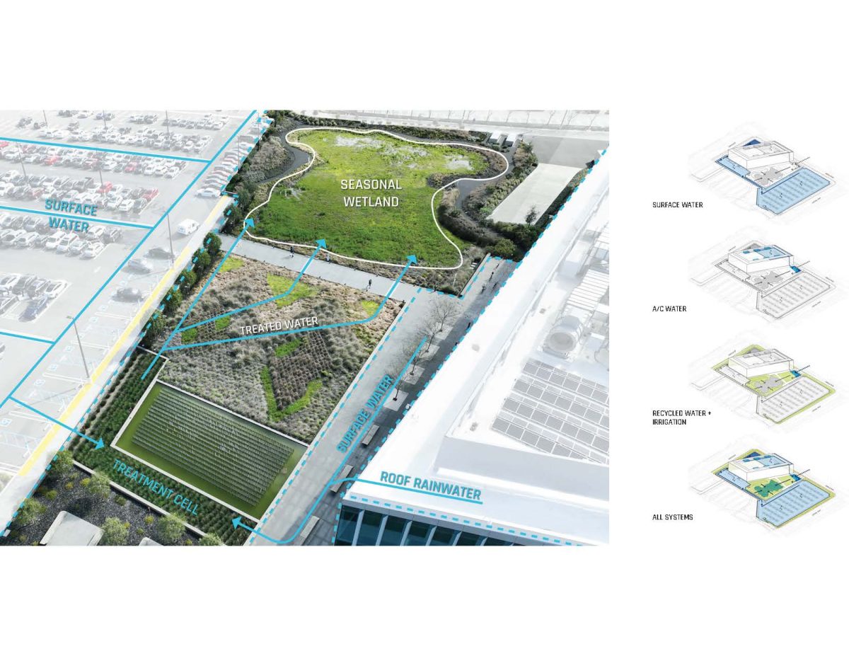 Force Field: Ecological Park shaped from Wind, Water, Motion & Science ...