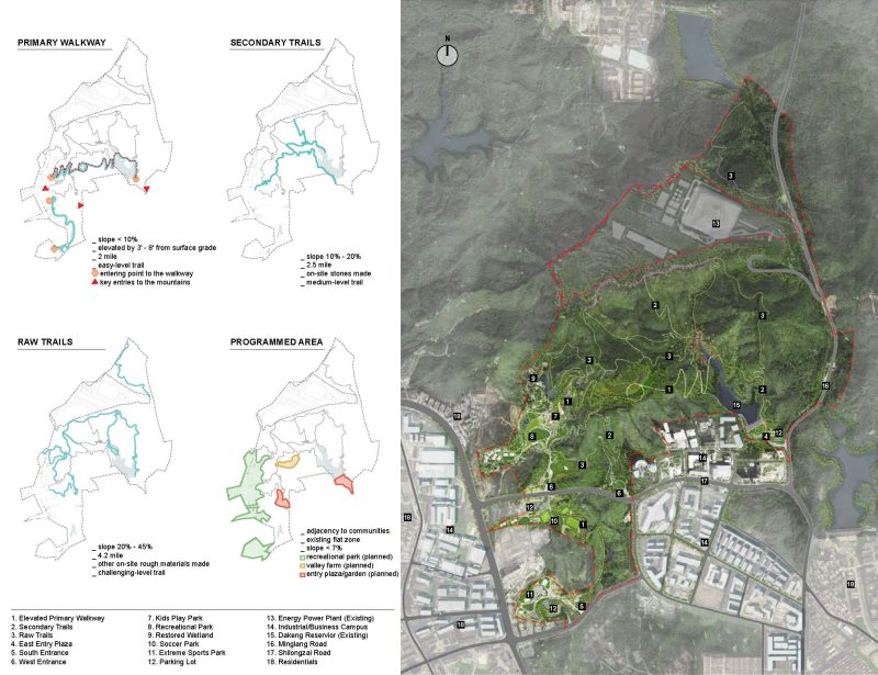 Leetow Mountain Ecology Restoration & Recreation Planning - ASLA ...