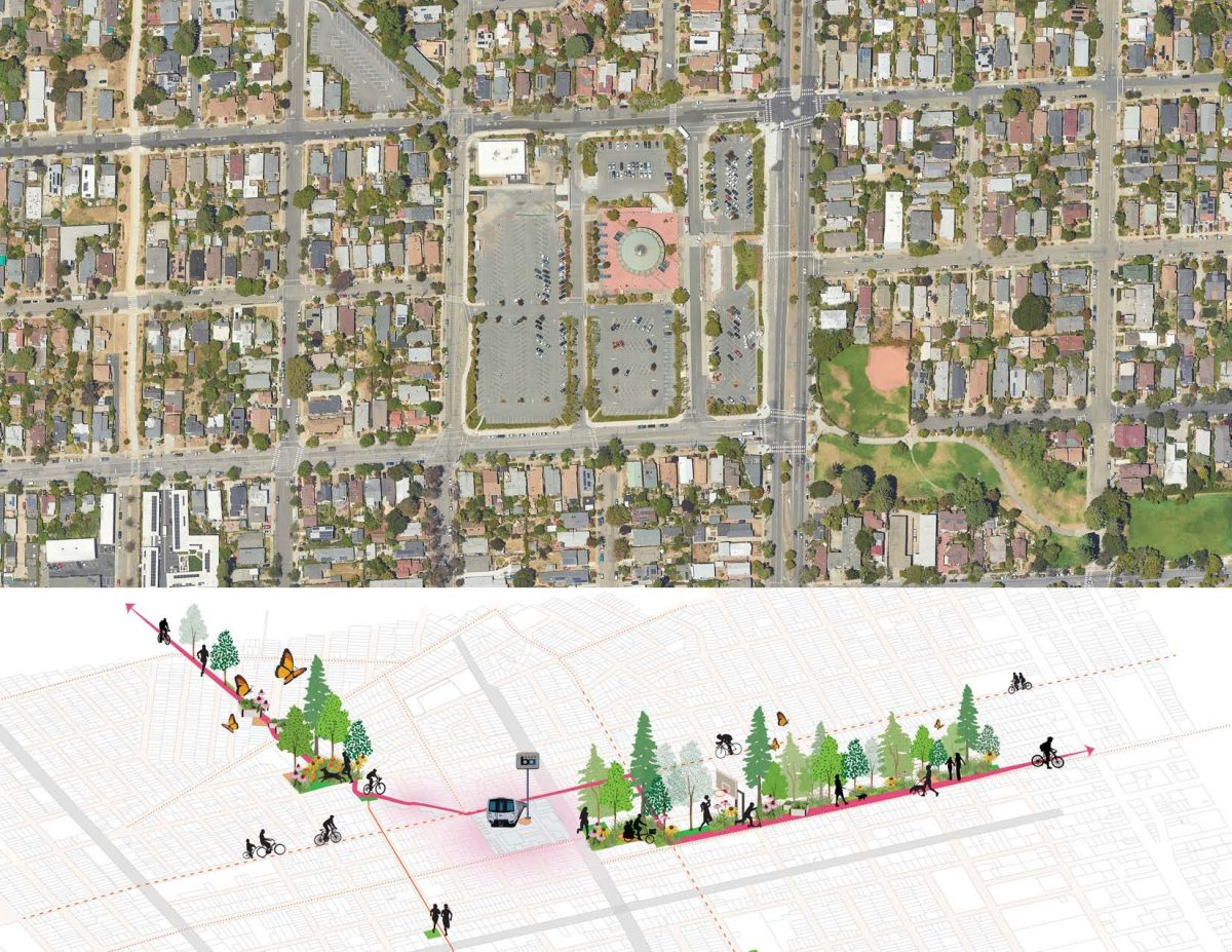 North Berkeley BART Transit Oriented Development - ASLA Northern ...