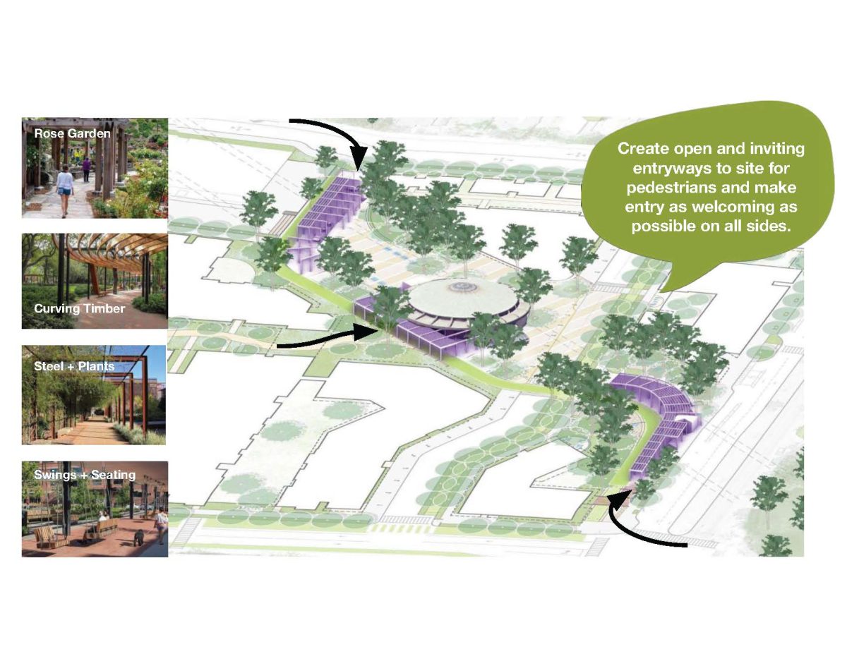 North Berkeley BART Transit Oriented Development - ASLA Northern ...
