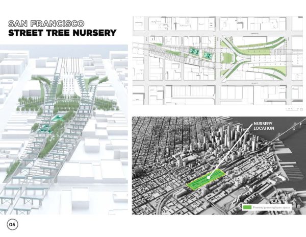 San Francisco Street Tree Nursery - ASLA Northern California Chapter