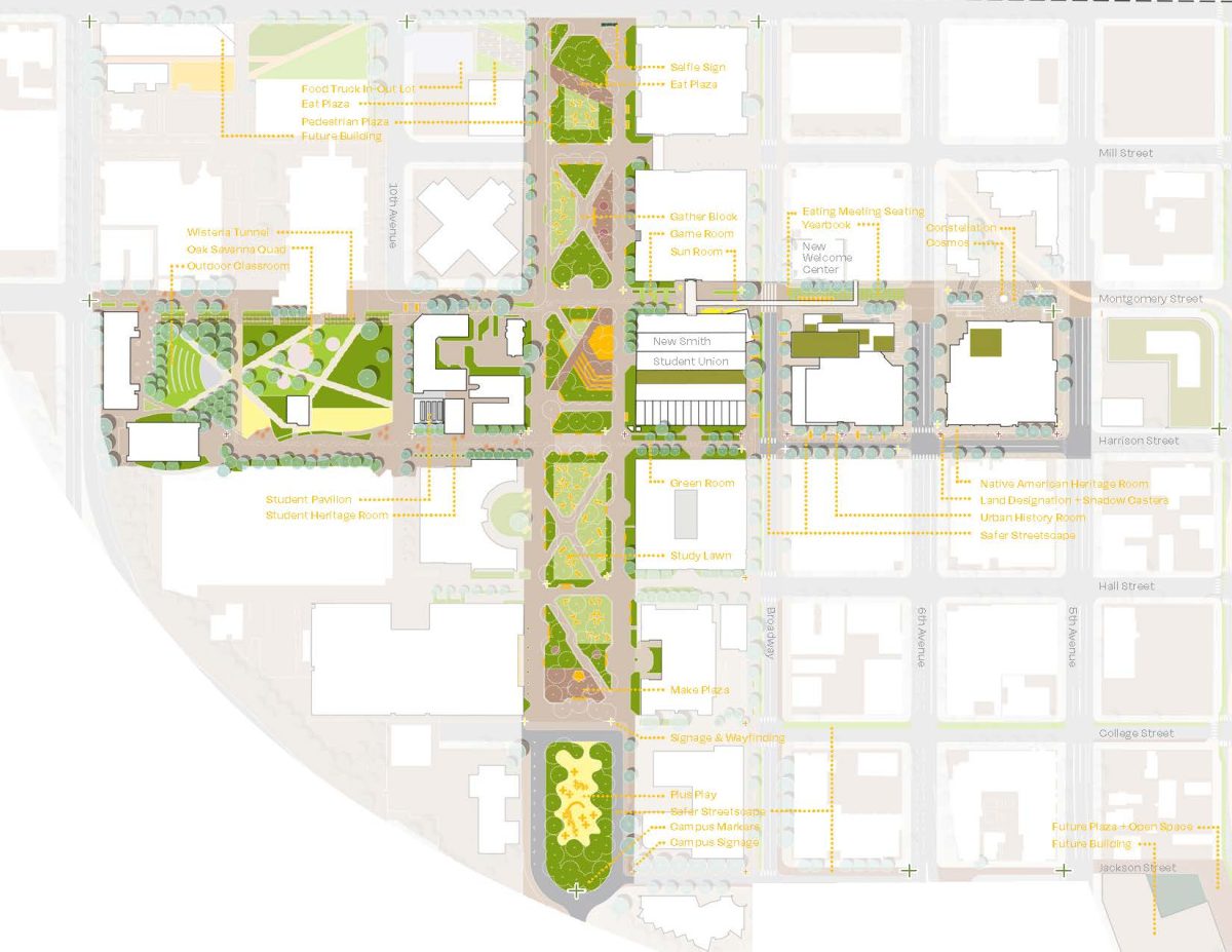 The Plus Plan: A Framework for downtown Portland and the University ...