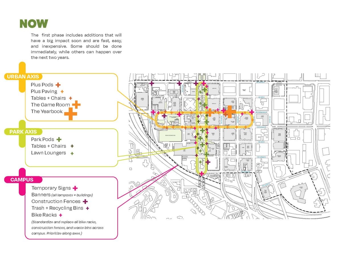 The Plus Plan: A Framework for downtown Portland and the University District - ASLA Northern ...