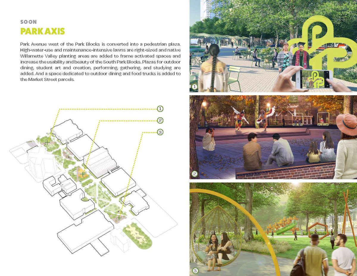 The Plus Plan: A Framework for downtown Portland and the University ...